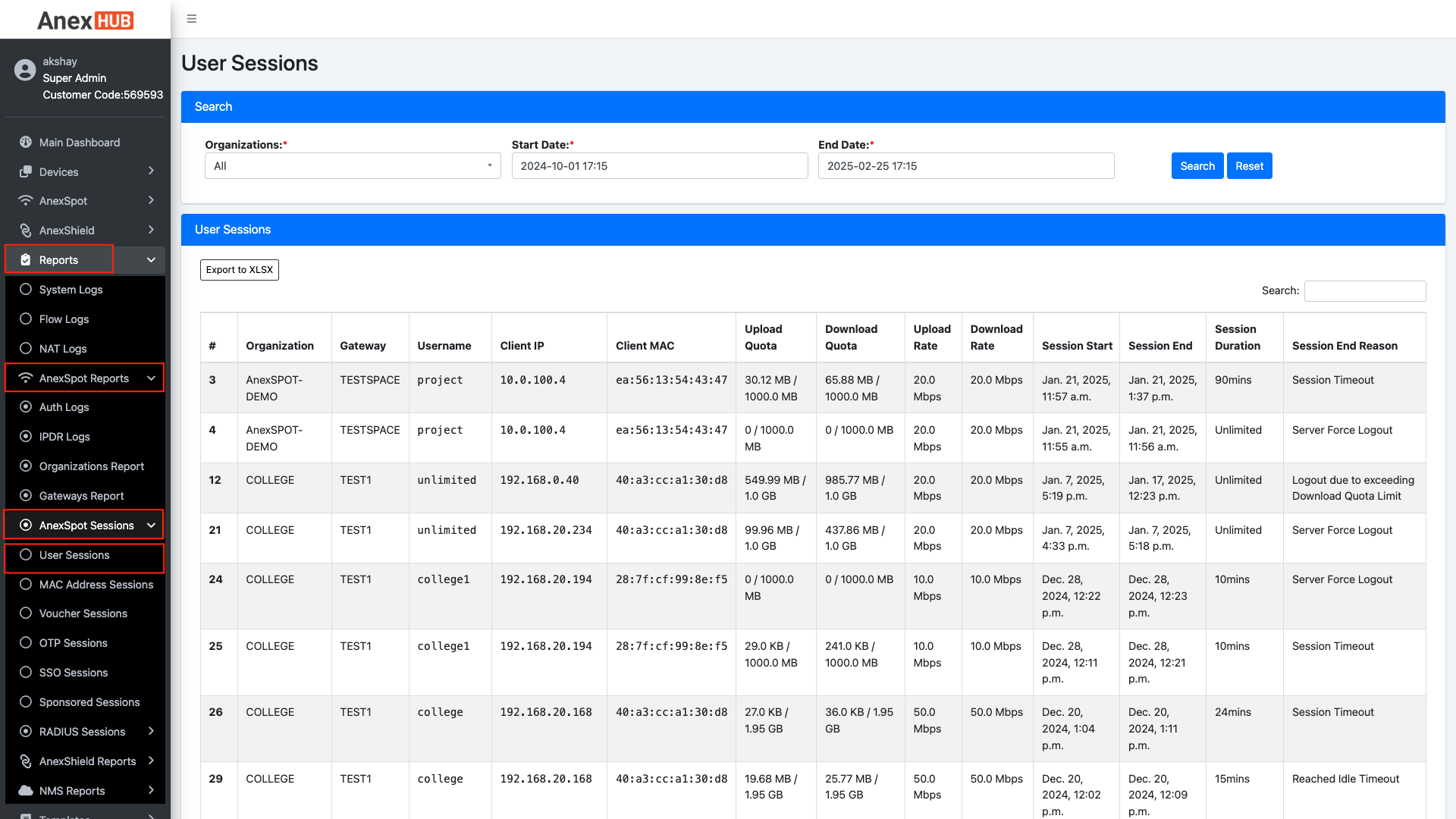 AnexSPOT Cloud | AnexGate Product Knowledge Base