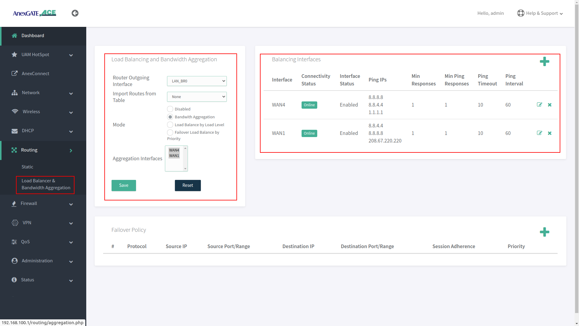 ACE AnexSPOT Router | AnexGate Product Knowledge Base